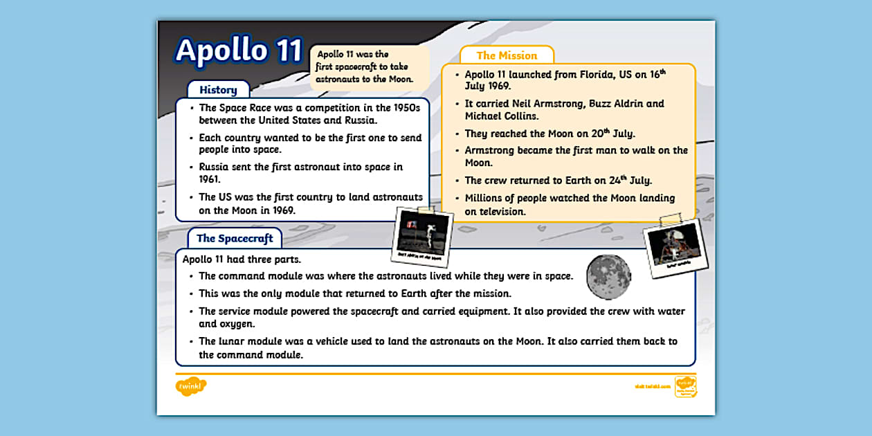 Apollo 11 Fact File | Moon Landing | Space | KS1 Lessons