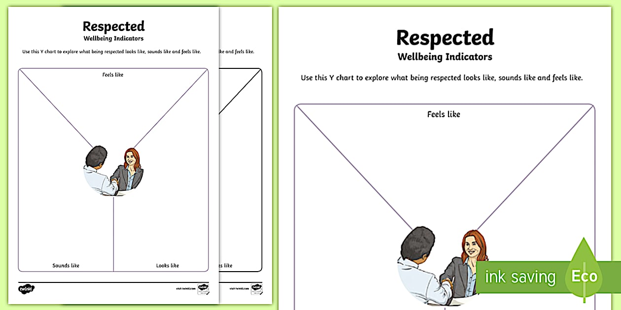 CfE Wellbeing Indicators Respected Y Chart Worksheet / Worksheet