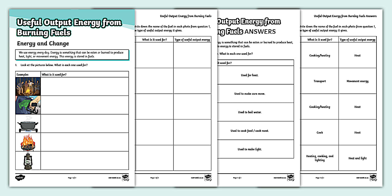 Useful Output Energy from Burning Fuels - Activity - Twinkl