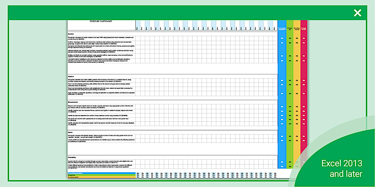 Victorian Curriculum Yr 2 Mathematics Assessment Spreadsheet