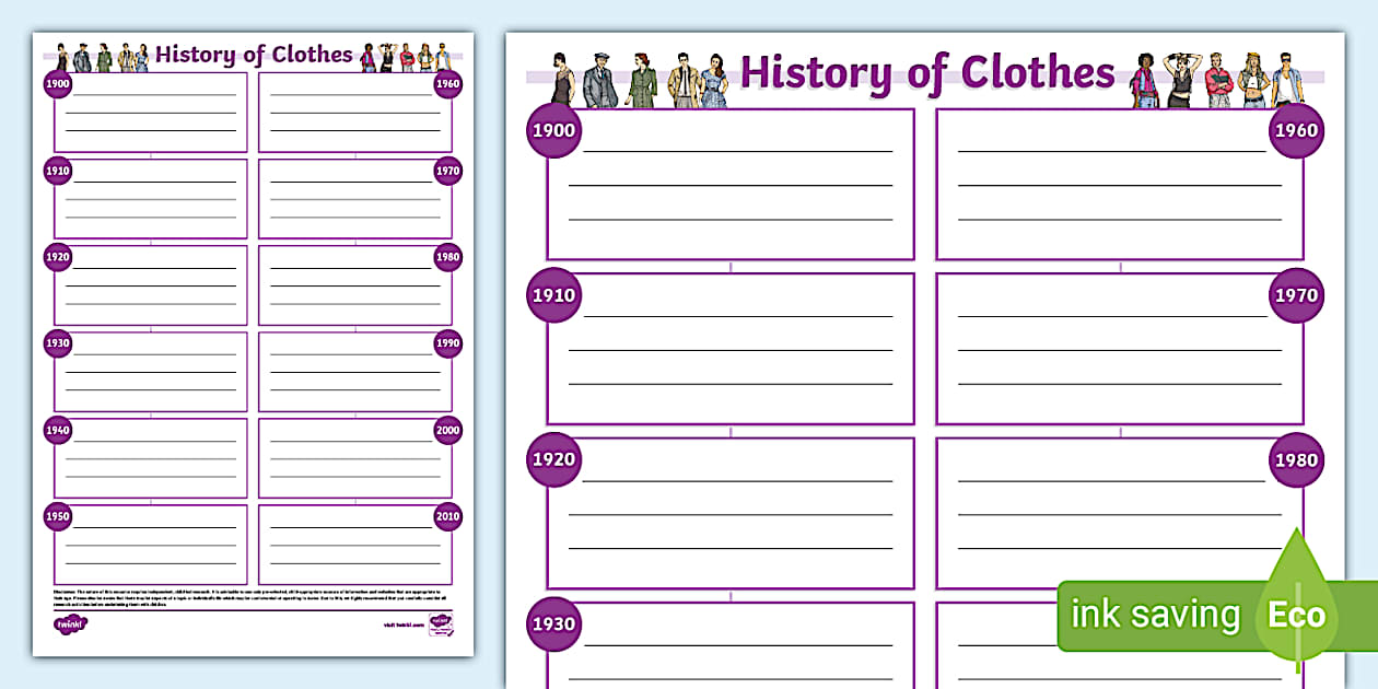 History of Clothes Fact File Template (teacher made)