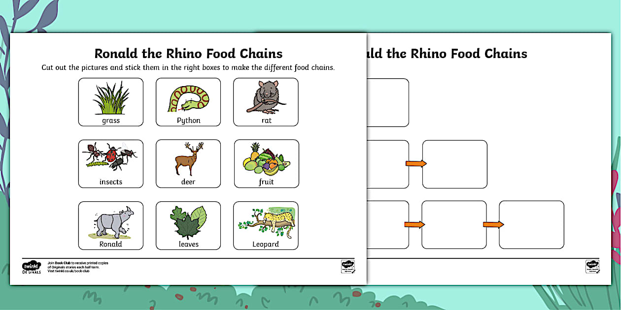 Editable Ronald the Rhino Food Chains Worksheet - Twinkl