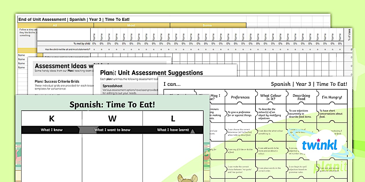 PlanIt Year 3 Spanish Assessment: Time to Eat (teacher made)