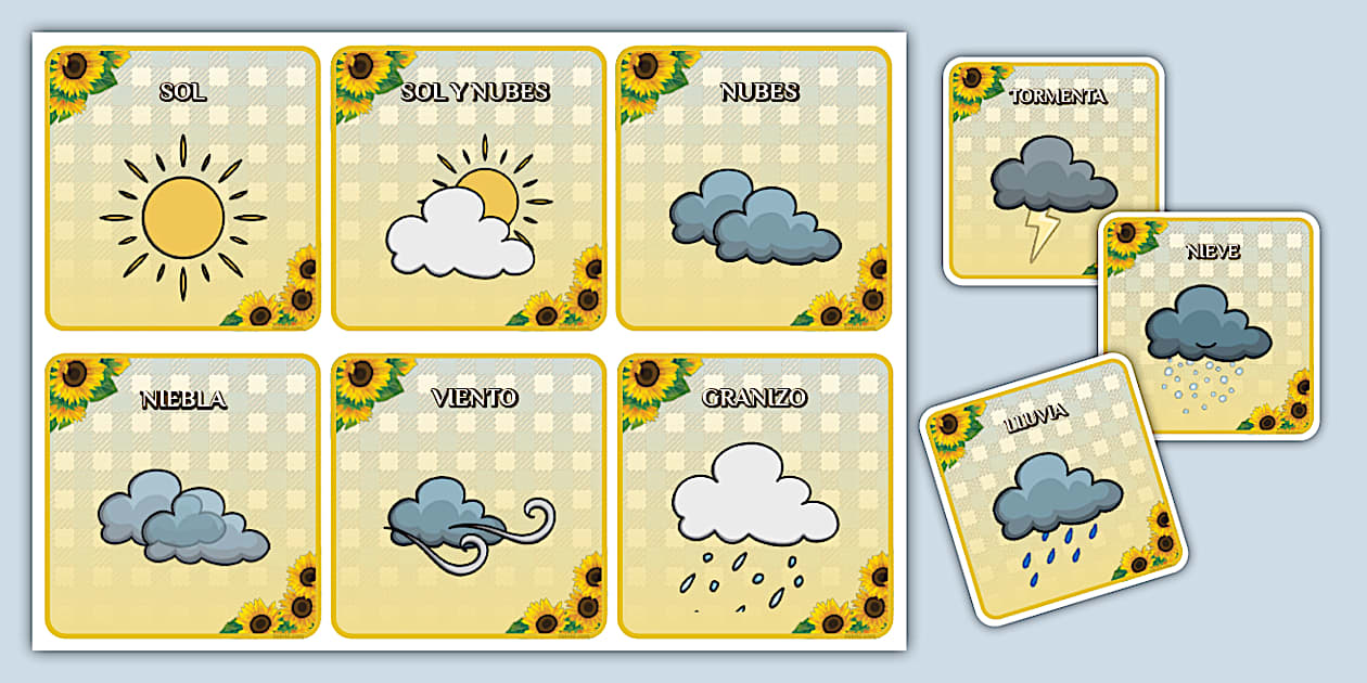 Carteles para asamblea: El clima - Girasoles (teacher made)
