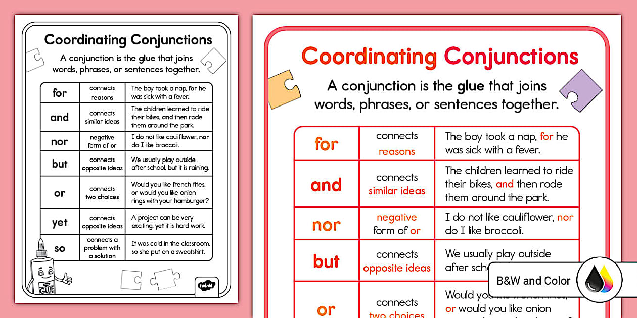 First Grade Coordinating Conjunctions Poster (teacher made)