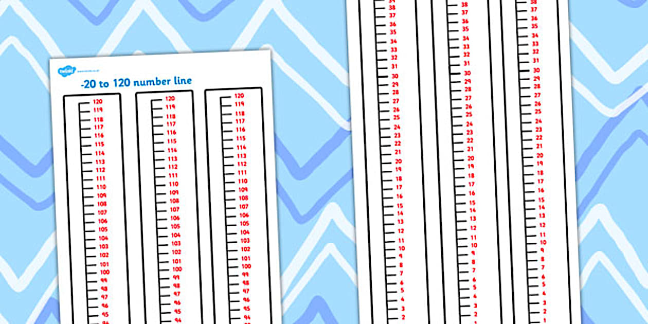 Giant Vertical -20-120 Number Line (teacher made) - Twinkl