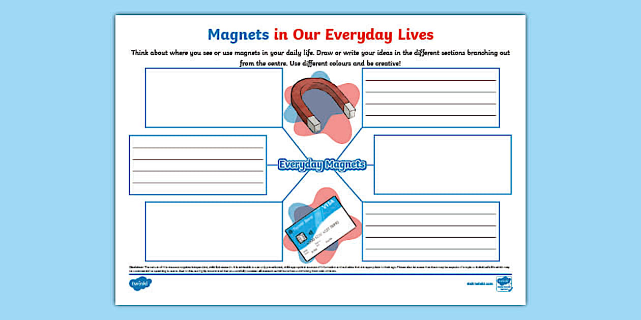 Magnets in Our Everyday Life Activity Sheet (teacher made)