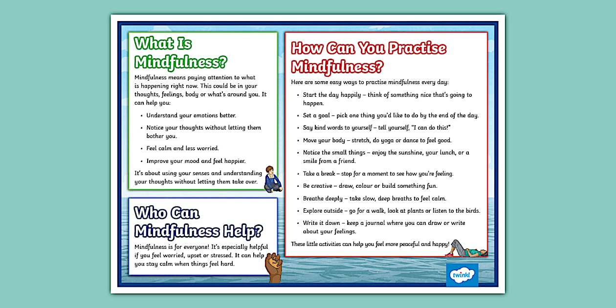 What is Mindfulness? Information Poster