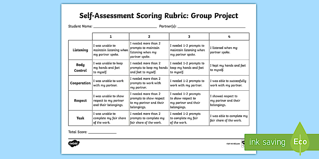 Editable Group Project Self-Assessment Rubric for 3rd-5th Grade