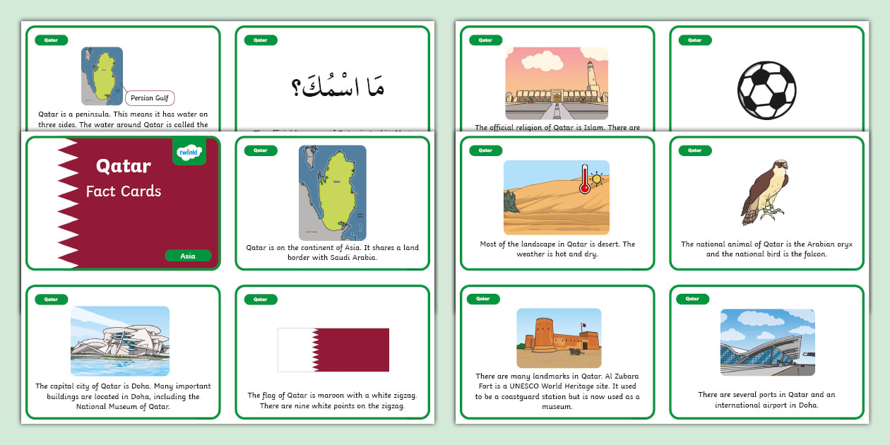 KS1 Qatar Fact Cards - Geography - Twinkl