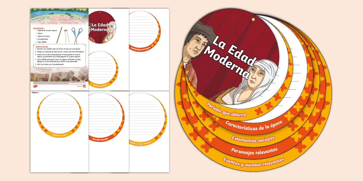 Flipbook: La Edad Moderna - Twinkl España