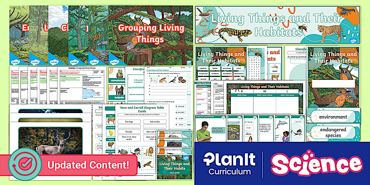 Science: Living Things & Their Habitats: Y4 Unit Pack