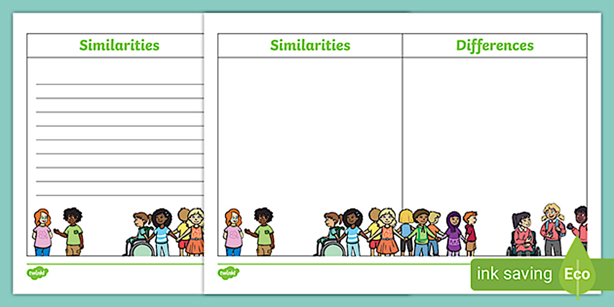 Similarities and Differences Table (teacher made) - Twinkl