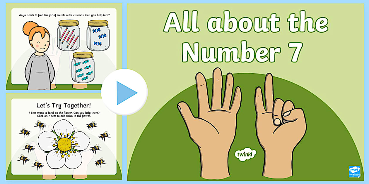 Number 7 Maths PowerPoint Presentation for Class - Twinkl