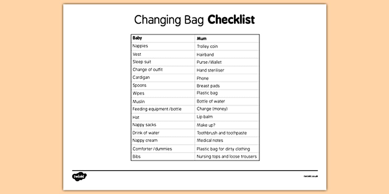 Editable Baby Changing Bag Checklist (teacher made) - Twinkl