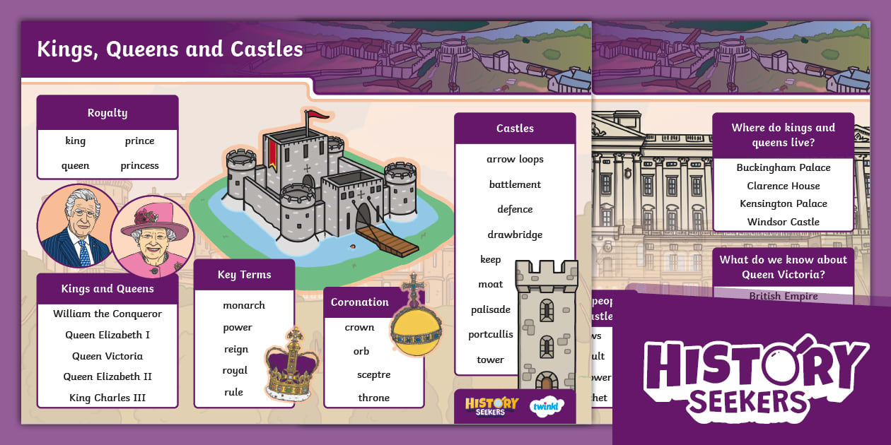 KS1 History Seekers: Kings, Queens & Castles Word Mat