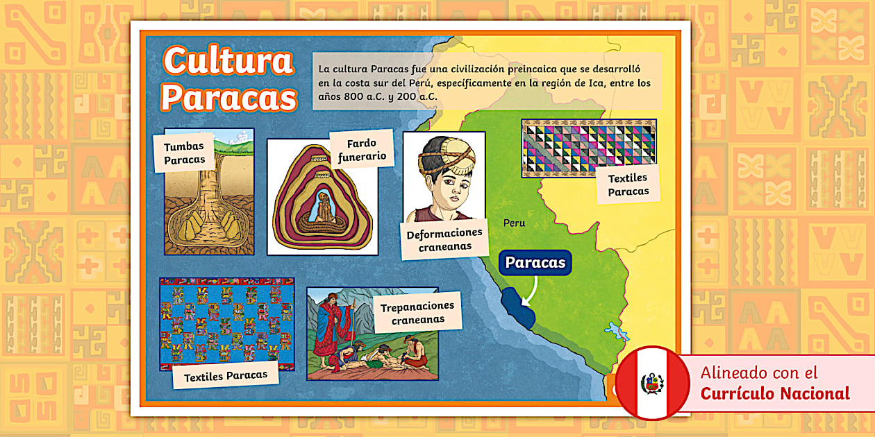 FREE! - Lámina de la cultura Paracas | Materiales Twinkl Perú
