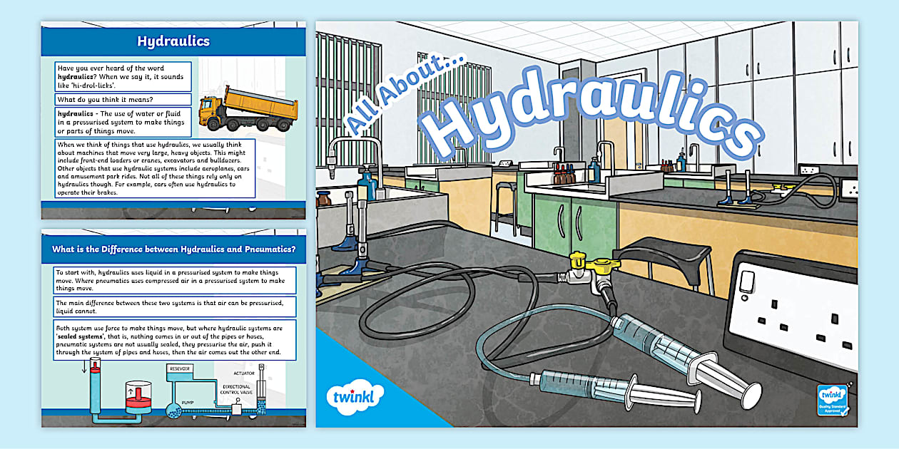 All About Hydraulics Presentation Ι STEM Engineering