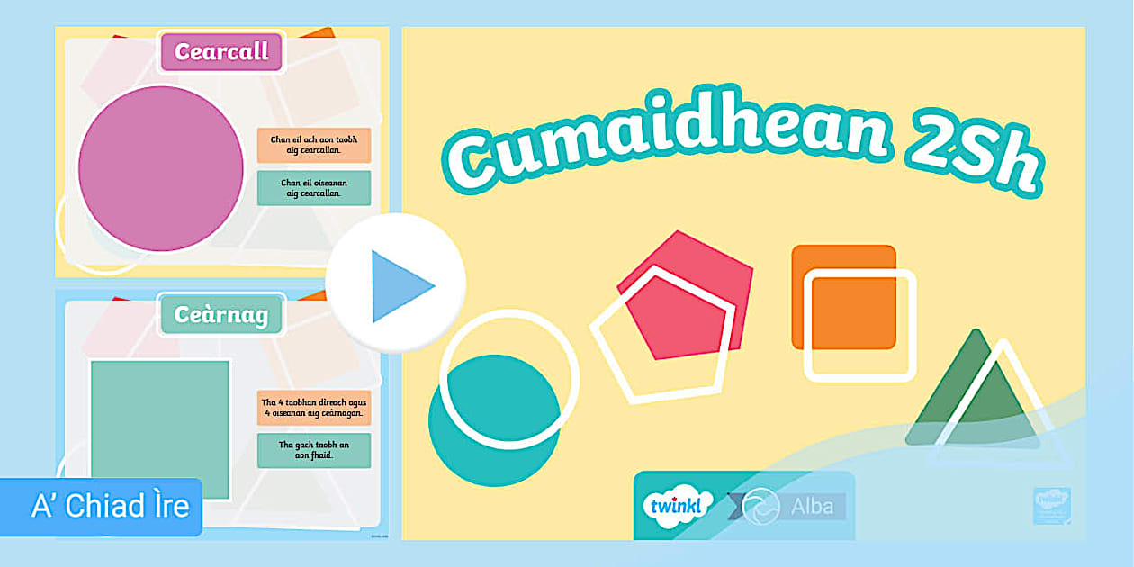 Feartan Cumaidhean 2D - PowerPoint (Teacher-Made) - Twinkl