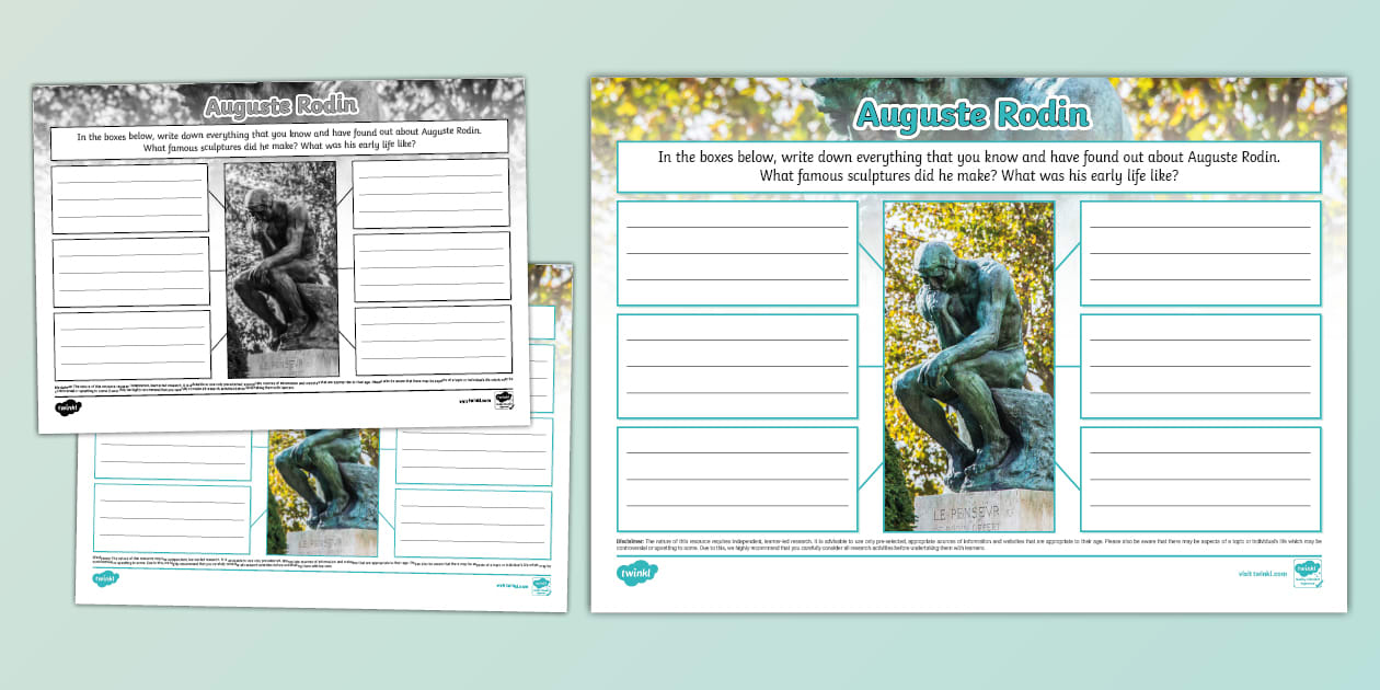 Auguste Rodin Mind Map - Twinkl Artist Study