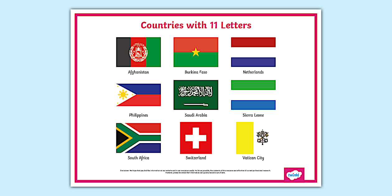 Countries with 11 Letters Display Poster - Twinkl