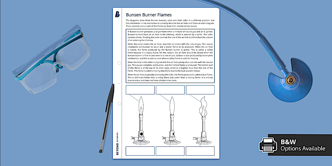 Bunsen Burner Flames Colouring Sheet (Teacher-Made) - Twinkl