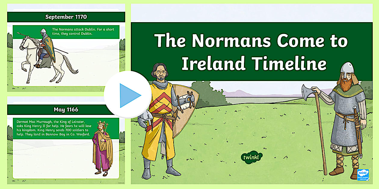 Normans in Ireland PowerPoint | Medieval Ireland Timeline