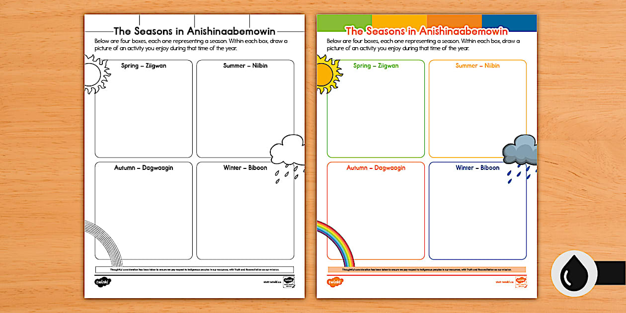 FREE! - Learning the Seasons: Anishinaabemowin Indigenous Languages