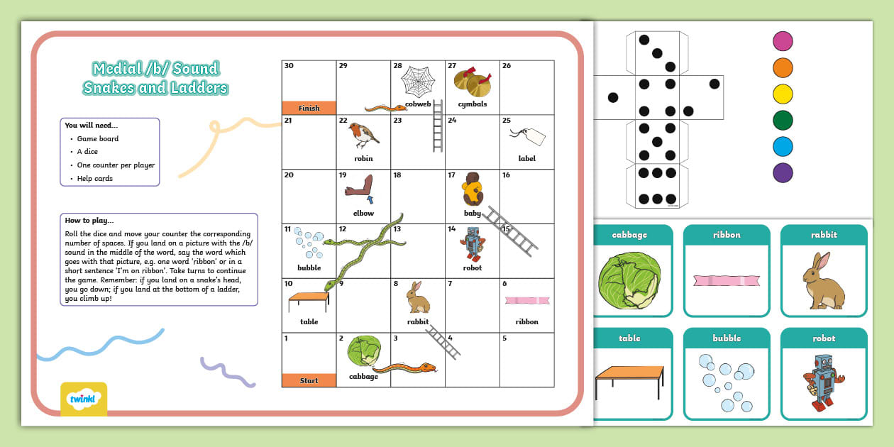Medial /b/ Sound Snakes and Ladders (teacher made) - Twinkl