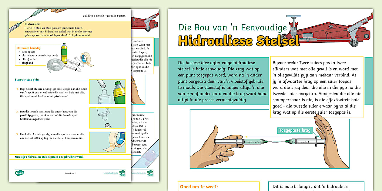 Die Bou van 'n Eenvoudige Hidroliese Stelsel - Twinkl