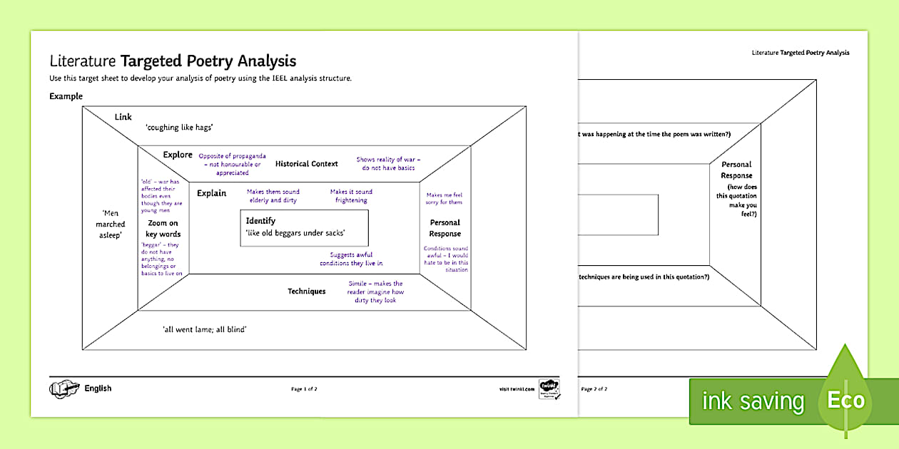 Editable GCSE Poetry Targeted Analysis Worksheet - Twinkl