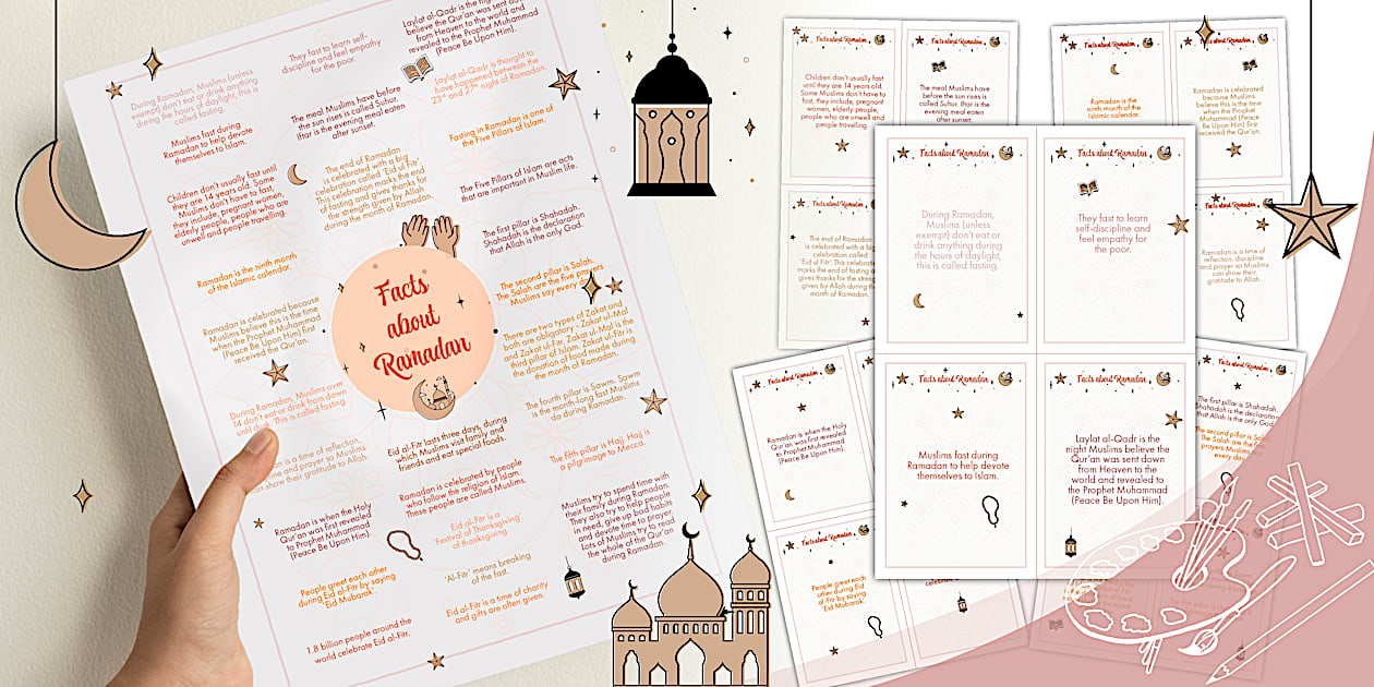 30 Facts About Ramadan Poster | Twinkl Art Gallery - Twinkl