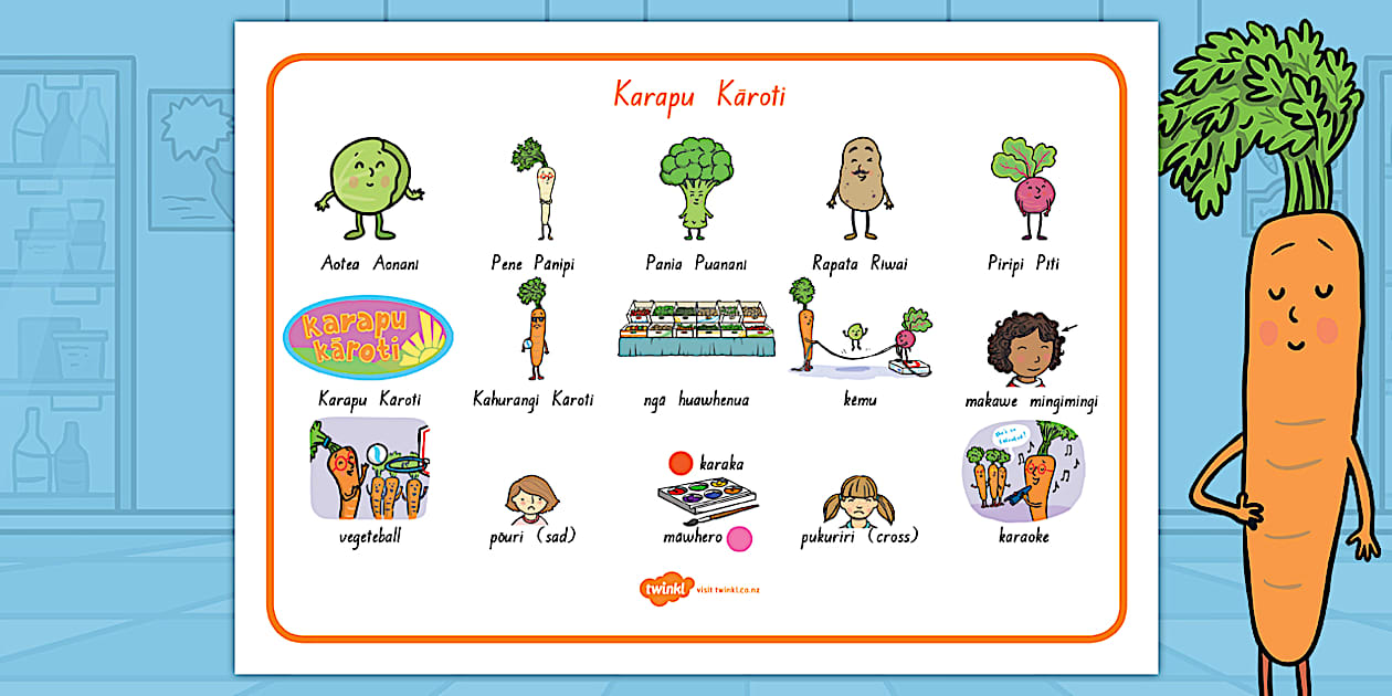 Carrot Club/Karapu Kāroti Word Mat (teacher made) - Twinkl