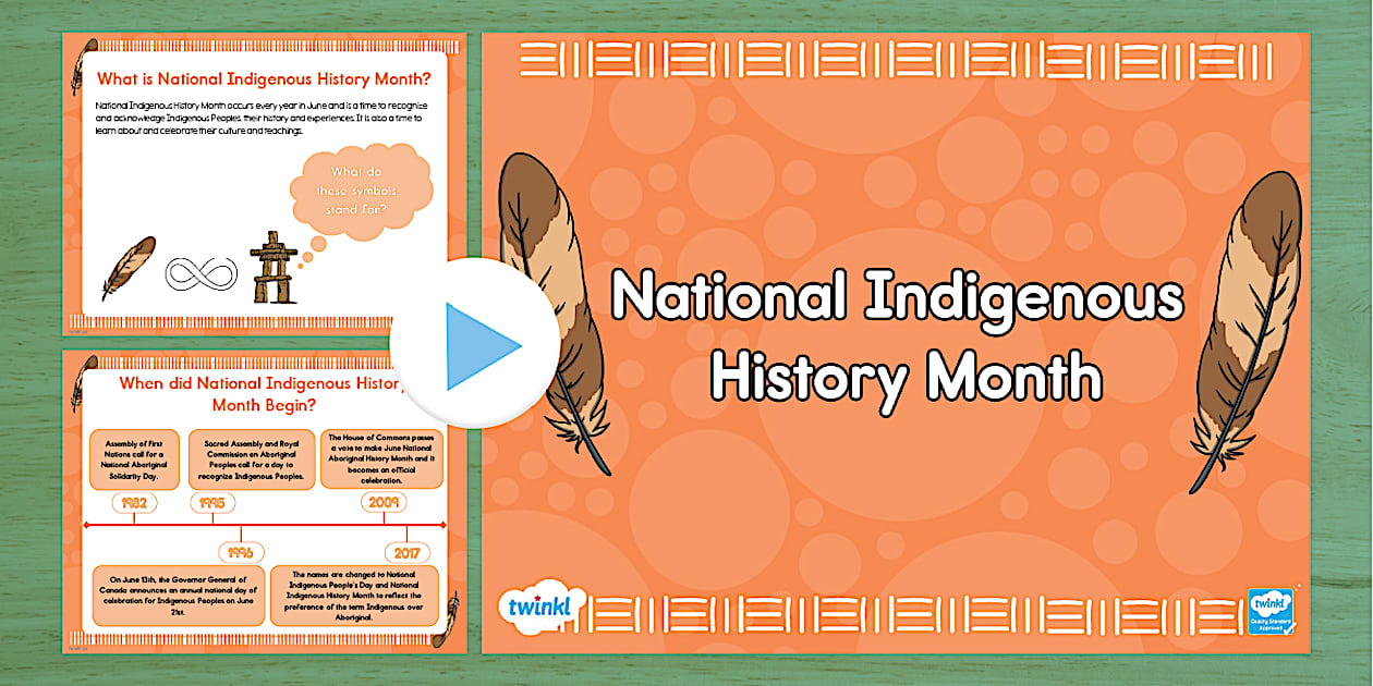 FREE! - National Indigenous History Month Primary PowerPoint