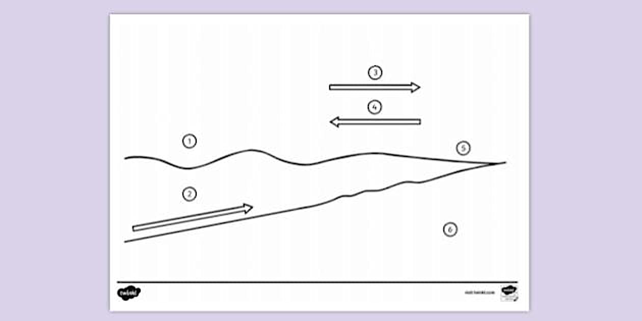 Constructive Waves Numbered Colouring | Colouring Sheets