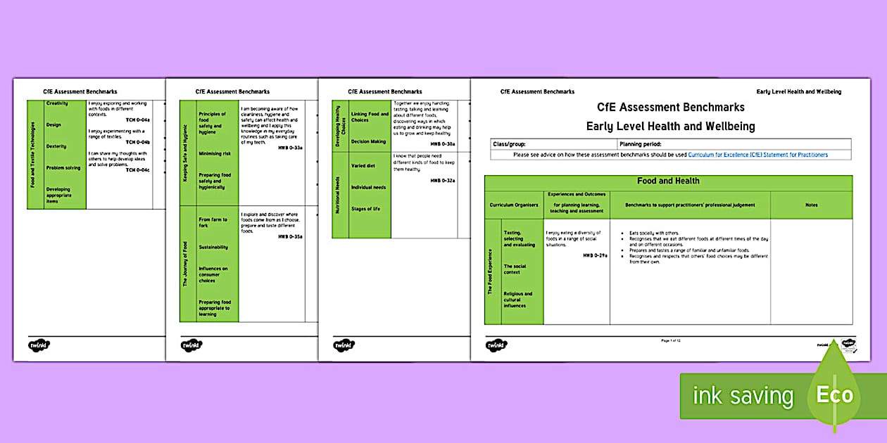 CfE Early Level Health and Wellbeing Benchmarks Assessment Tracker