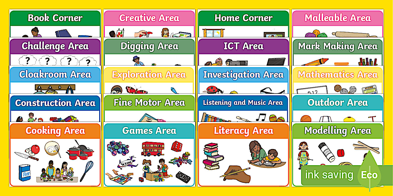 👉 Classroom Area Signs Pack (teacher made) - Twinkl