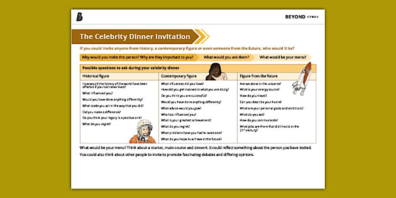 National Writing Day: A Celebrity Dinner Invitation - Twinkl