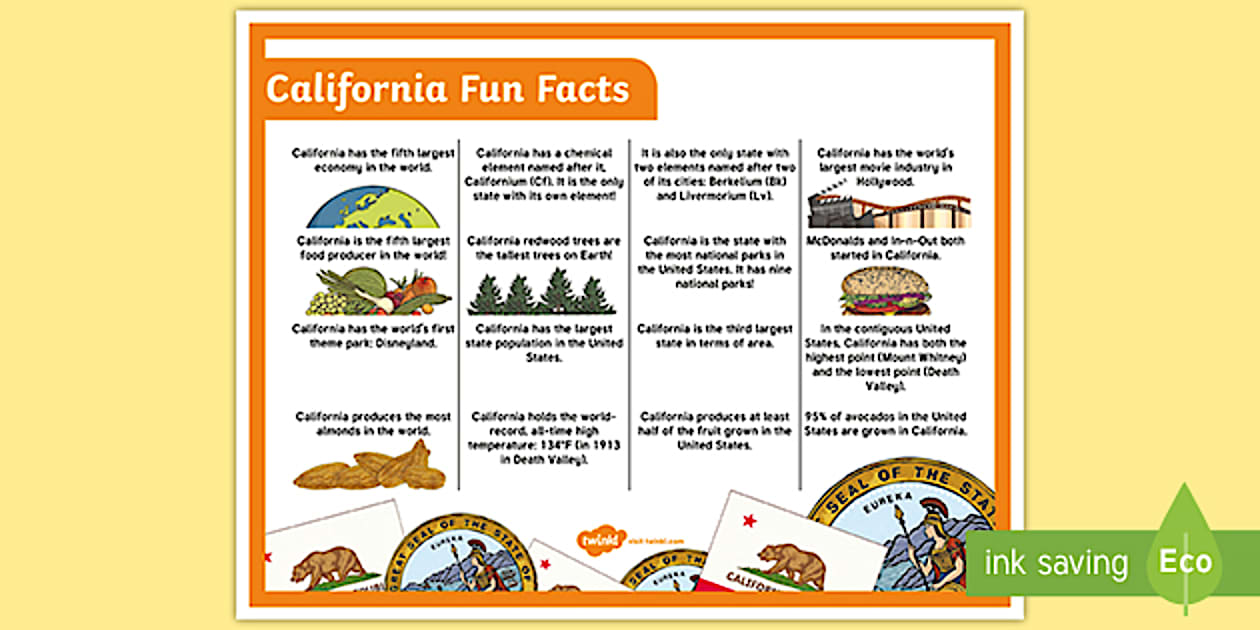 California Fun Facts Poster (Teacher-Made) - Twinkl