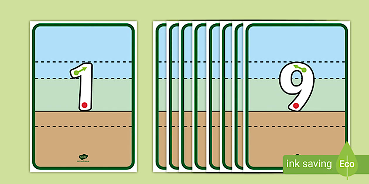 NSW Sky, Grass, Ground Number Formation Display Posters