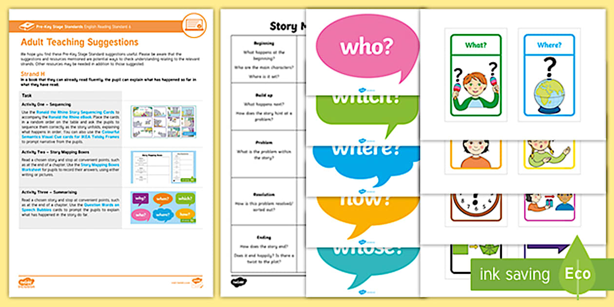 Pre- Key Stage Standards English Language and Comprehension Reading ...