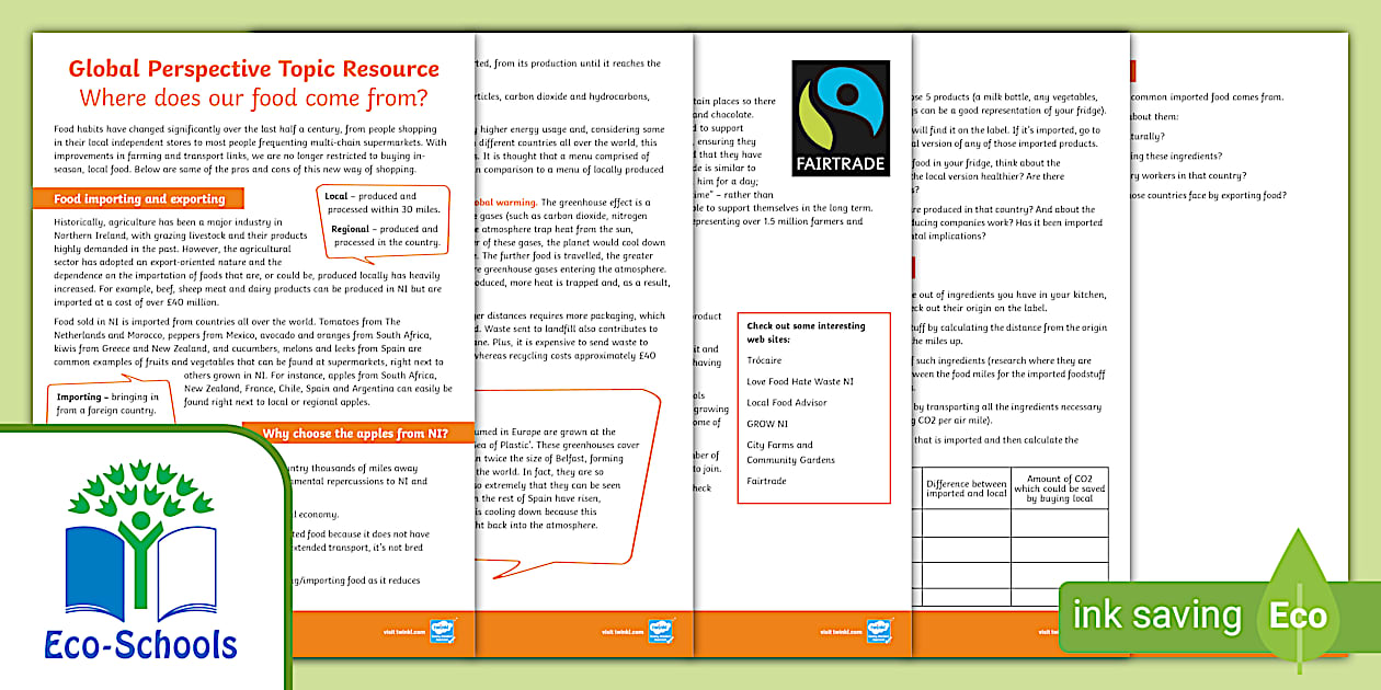 Eco-Schools NI: Global Perspective Topic Resource - Twinkl