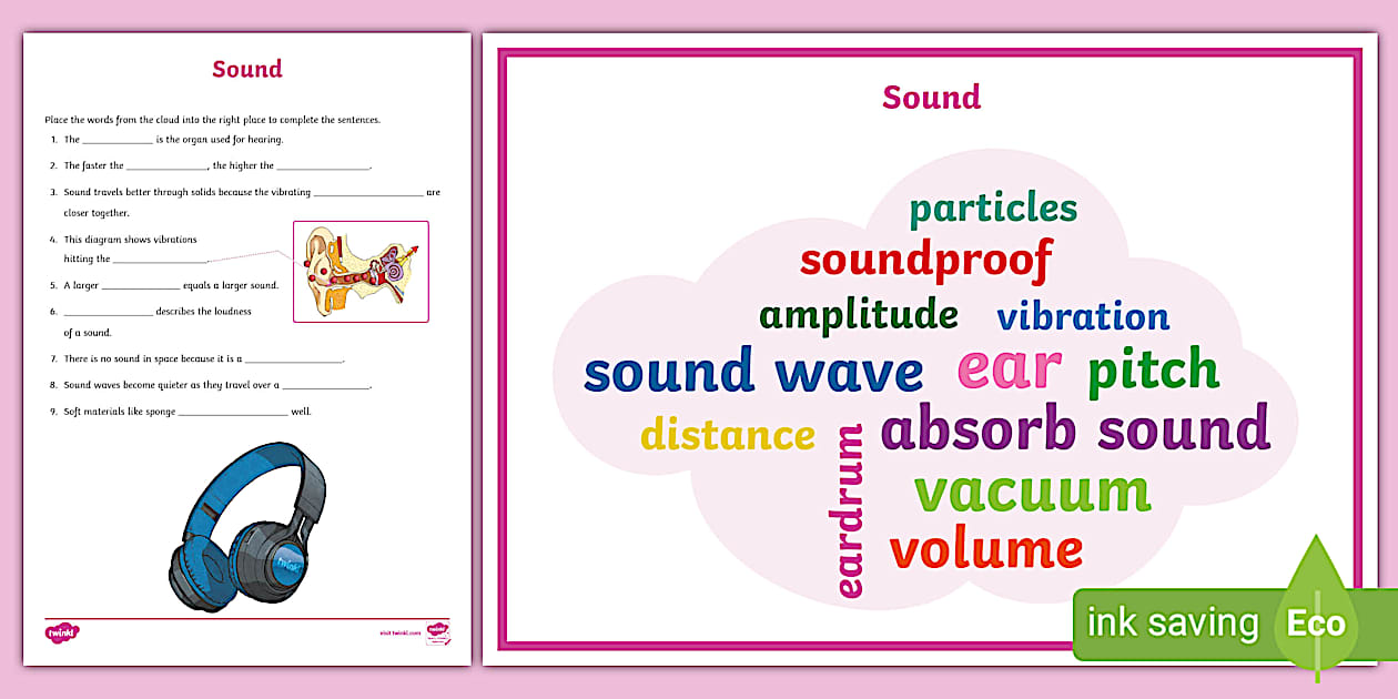 Y4 Sound Science Key Vocabulary Cloud and Retrieval Questions