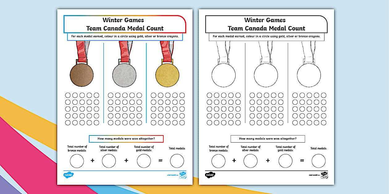 Winter Games Canadian Medal Count Graphing Activity - Twinkl