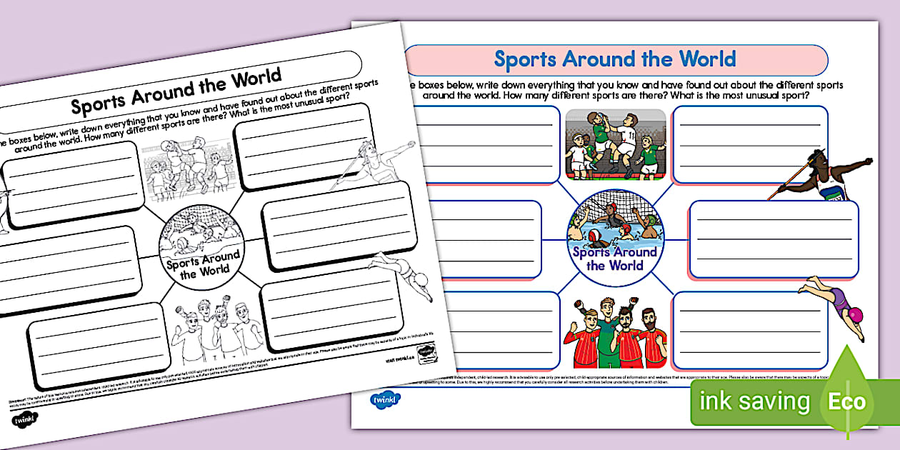 Sports Around the World Mind Map - Twinkl