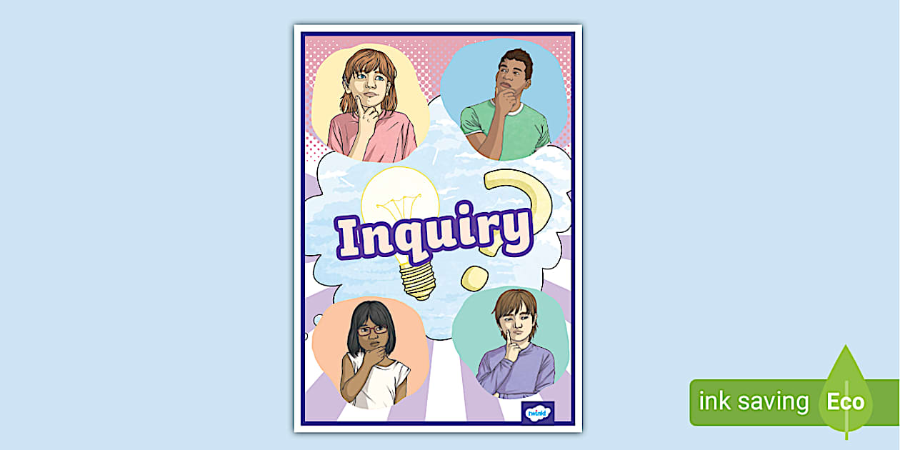 Inquiry Display Poster (Hecho por educadores) - Twinkl