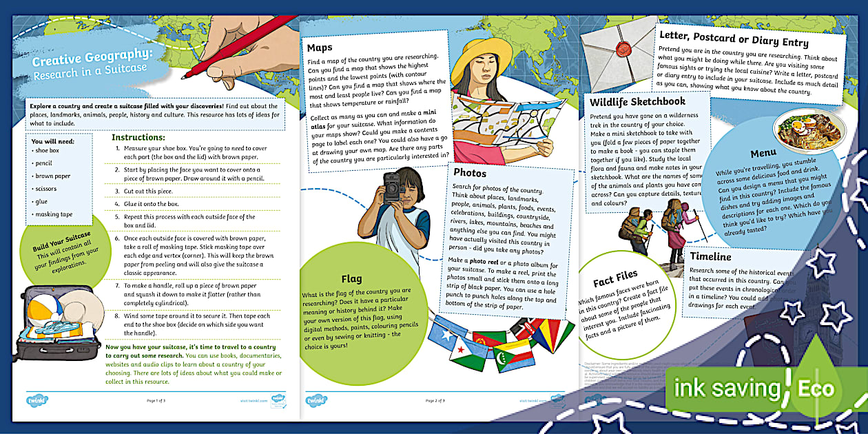 Creative Geography: Research in a Suitcase (Teacher-Made)