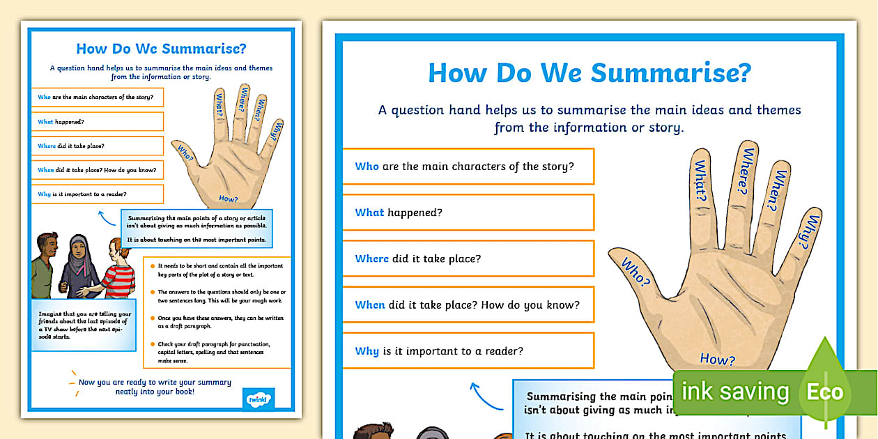 How To Write A Summary Poster - Years 3-4 - English - Twinkl