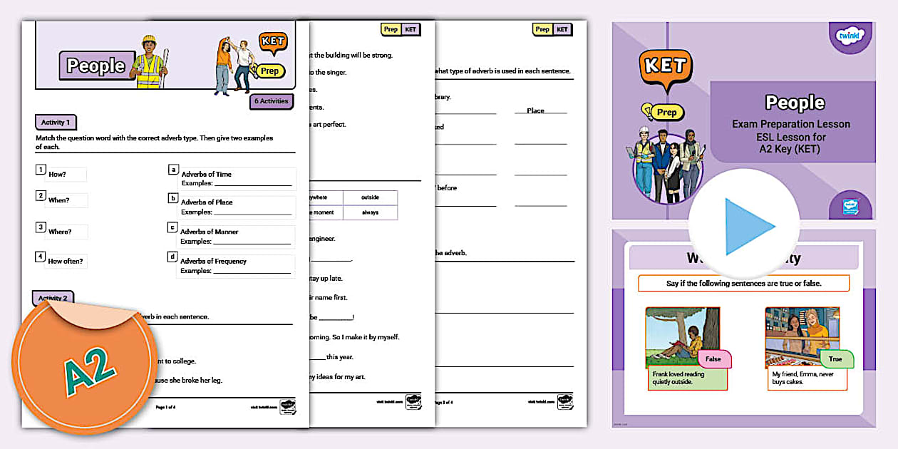 A2 Prep Lesson on People and Adverbs with Twinkl - Twinkl