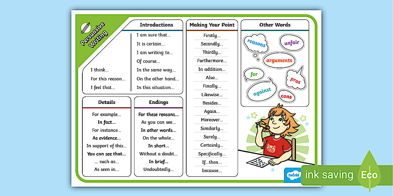 Persuasive Writing Vocabulary KS2 - Word Mat - Twinkl Persuasive Writing Vocabulary KS2 - Word Mat - Twinkl